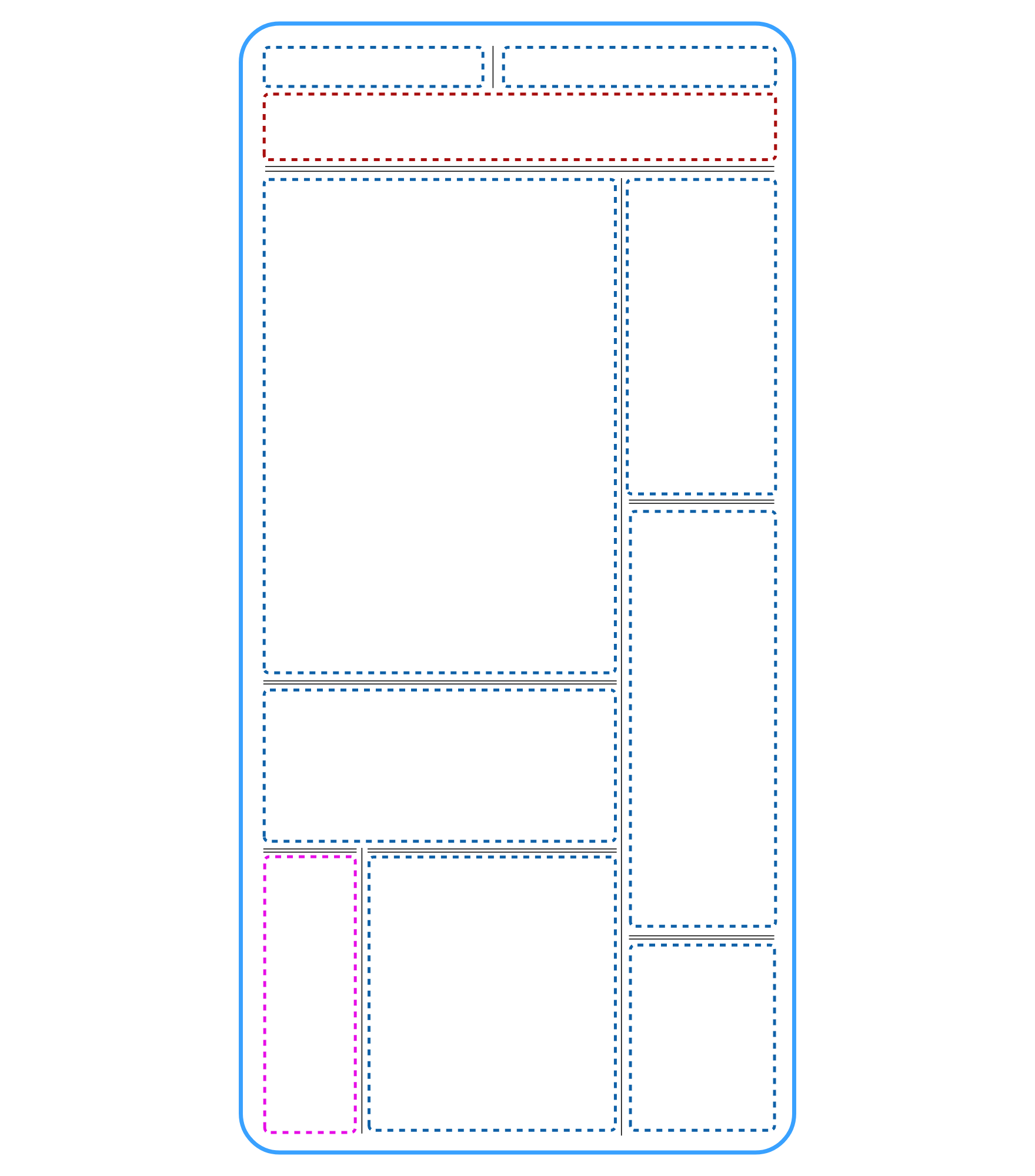 Automated Page Layout for Digital Publishing | PageSuite